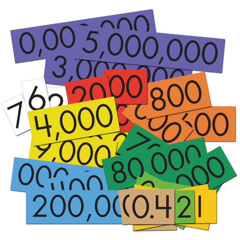 SENSATIONAL MATH - 10-Value Decimals to Whole Numbers Place Value Card